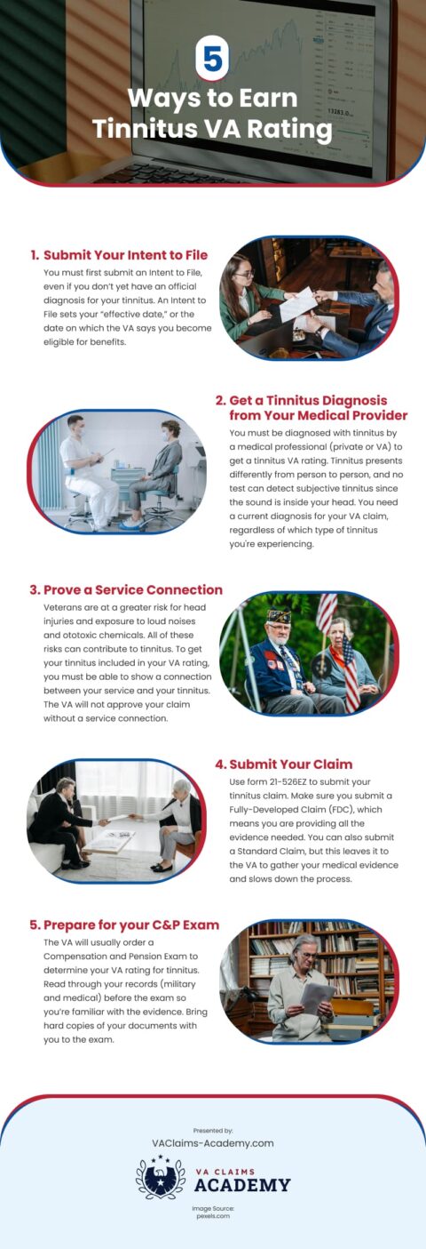 5 Steps for Getting a VA Rating for Tinnitus